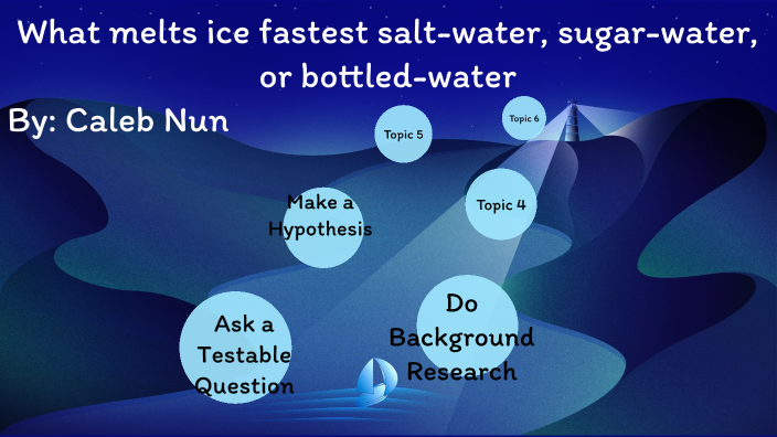 What melts ice the fastest salt-water, sugar-water, or bottled-water by ...
