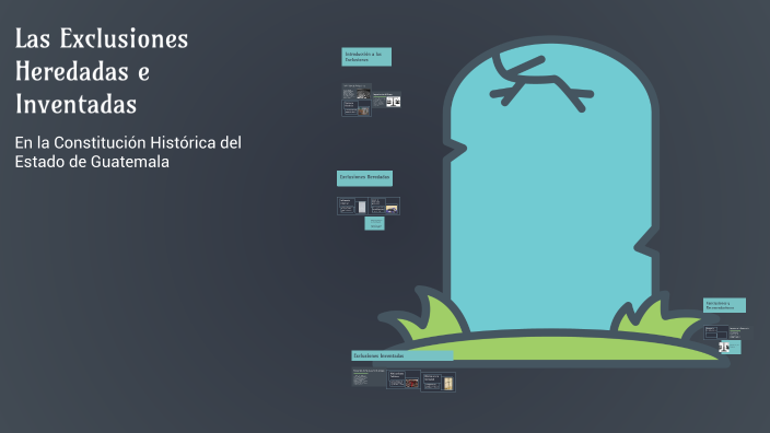 Las Exclusiones Heredadas e Inventadas by Delia Par Vicente on Prezi