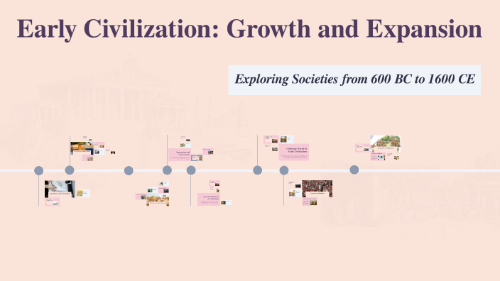Early Civilization: Growth and Expansion by DezaRaye Ozier on Prezi