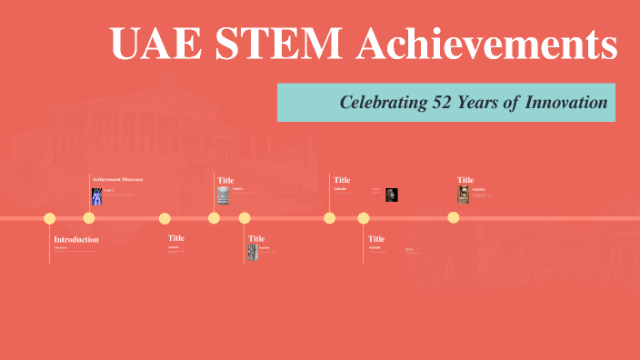 UAE STEM Achievements by Vihagi Jayathilaka on Prezi
