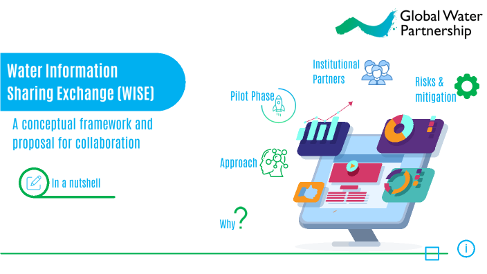 20211108 WISE Presentation by Nokwanda Mgwaba on Prezi