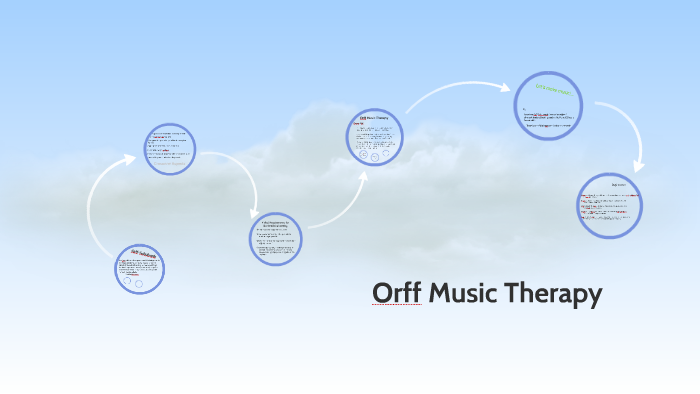 Orff Music Therapy by Megan Neil on Prezi