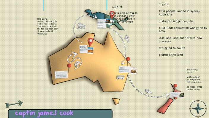 james cook first fleet presentation by Navkirat KAUR on Prezi