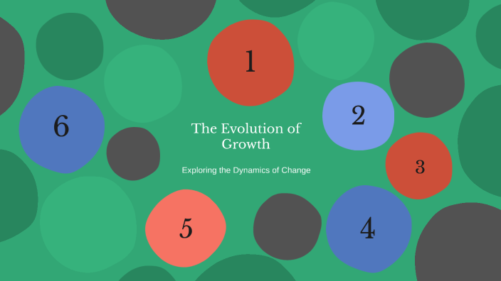 The Evolution of Growth by Theresa F. Tannous on Prezi