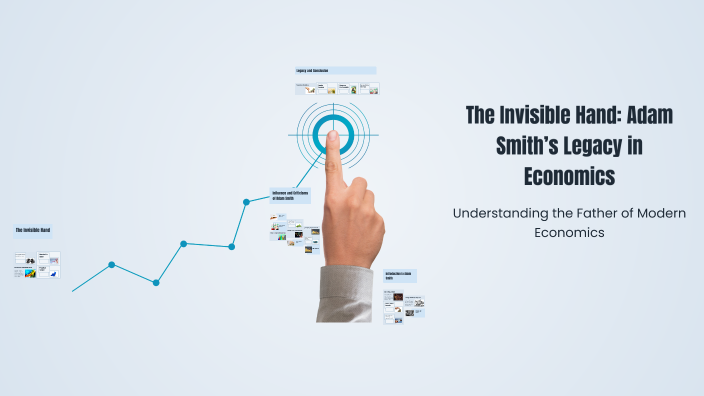 The Invisible Hand: Adam Smith’s Legacy in Economics by Revoori ...