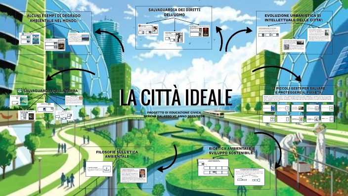 LA CITTA' IDEALE by Serena galasso on Prezi