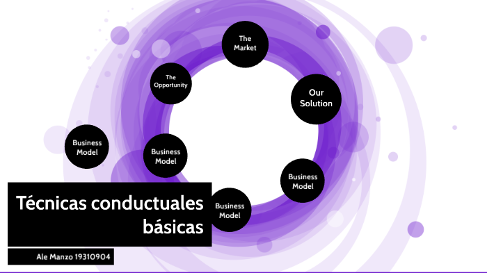 Técnicas conductuales básicas by Ale Manzo on Prezi