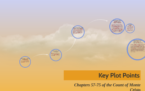 Key Plot Points by Steve Cat on Prezi