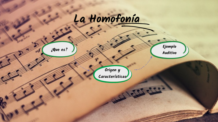 La Homofonía by Soledad Aguirre on Prezi