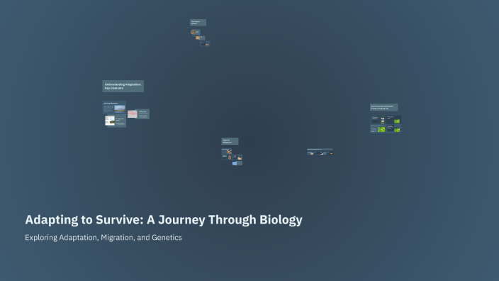 Adapting to Survive: A Journey Through Biology by سارة عبيد on Prezi