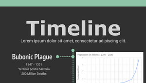 Microbiology Timeline by Jayden Truong on Prezi Design