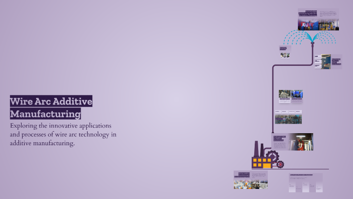 Wire Arc Additive Manufacturing by SELVIN MARIA ARPUTHAM ...
