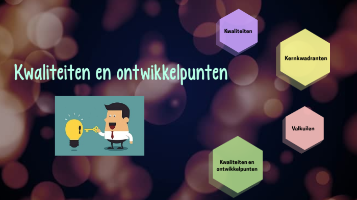 Kwaliteiten en Ontwikkelpunten by Yael de Groen on Prezi
