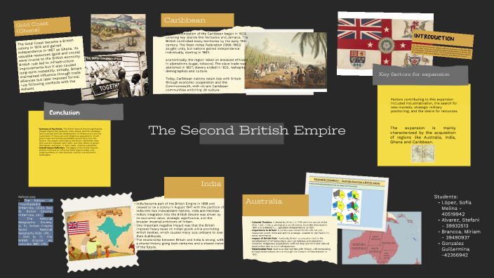 The Second British Empire by Sofía López on Prezi