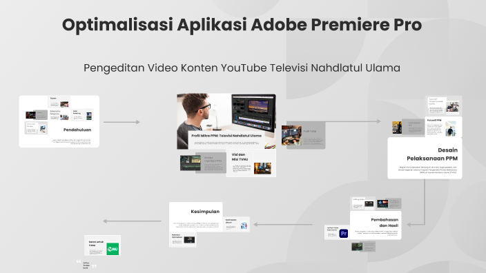 Optimalisasi Aplikasi Adobe Premiere Pro by MOHD ISRAL on Prezi