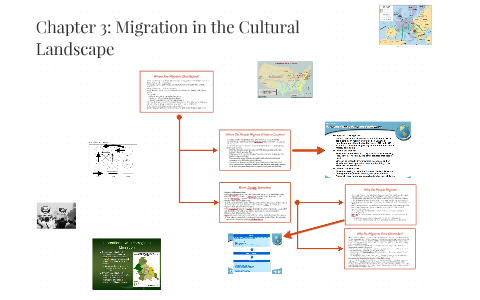 Chapter 3: Migration in the Cultural Landscape by Tarik Kose on Prezi