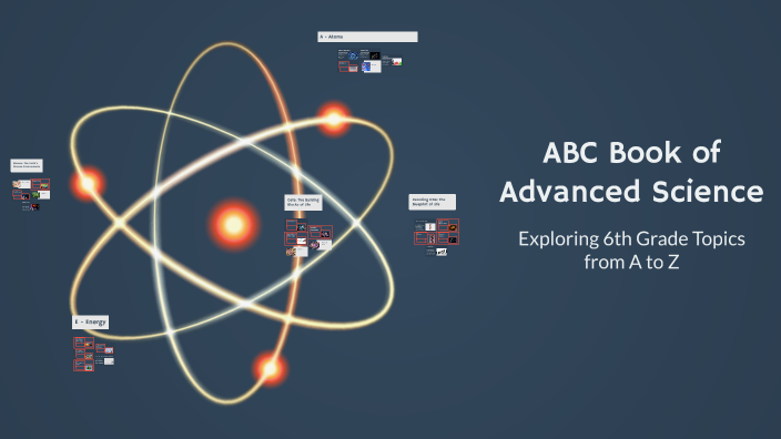 ABC Book of Science by NYLAH-MARIE BLOUNT on Prezi