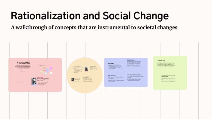 Rationalization and Social Change by Sydney Thomas on Prezi