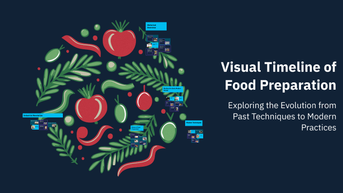 Visual Timeline of Food Preparation by surbhi chaudhari on Prezi