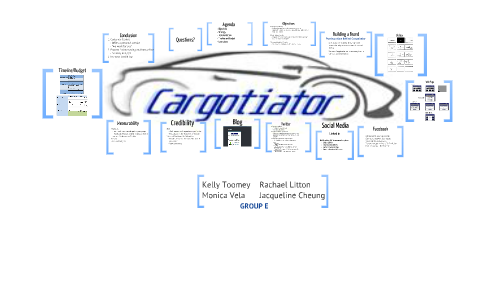Cargotiator by Kelly Toomey on Prezi