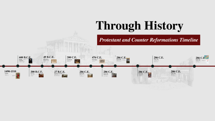 Protestant Reformation and CounteProtestant Reformation and Counter ...
