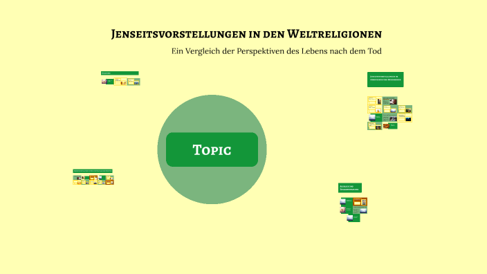 Jenseitsvorstellungen in den Weltreligionen by Magda P. on Prezi