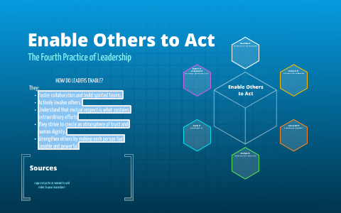 Enable Others to Act by AP Storms on Prezi