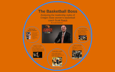 Leadership of OSU women's basketball coach Scott Rueck by Scott ...