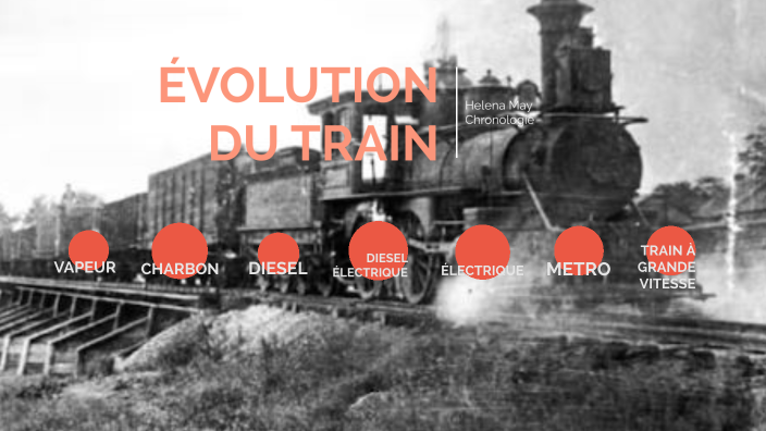 Évolution du Train by eagar eagle on Prezi