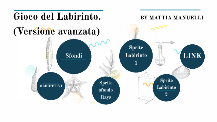 Labirinto Scratch by mattia manuelli on Prezi
