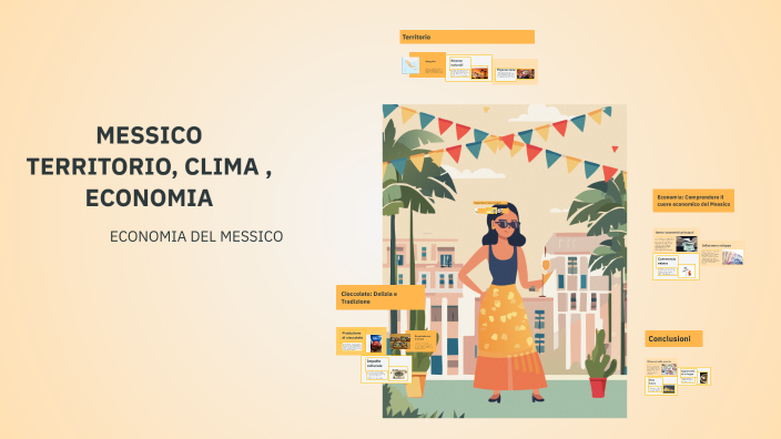 MESSICO: TERRITORIO CLIMA ECONOMIA CIOCCOLATO by MANUEL POTRACHE on Prezi
