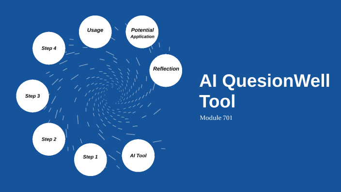 AI QuestionWell Tool Overview by Jessica Skipper on Prezi