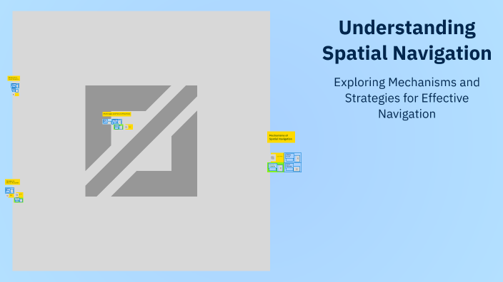 Understanding Spatial Navigation by Iman on Prezi