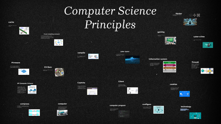 CS Principles by James Mayes III on Prezi