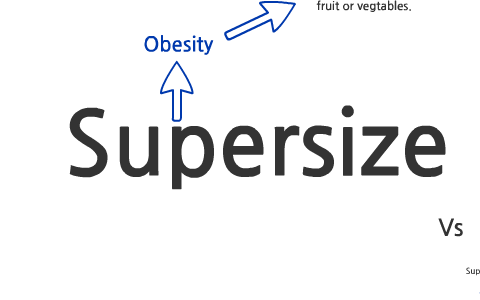 Supersize vs superskinny by Charlie Pearce on Prezi