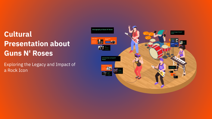 Cultural Presentation about Guns N' Roses by jorge avila on Prezi
