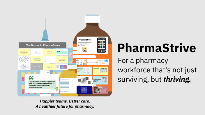 Elevator Pitch for Pharmacy by Katelyn Pham on Prezi