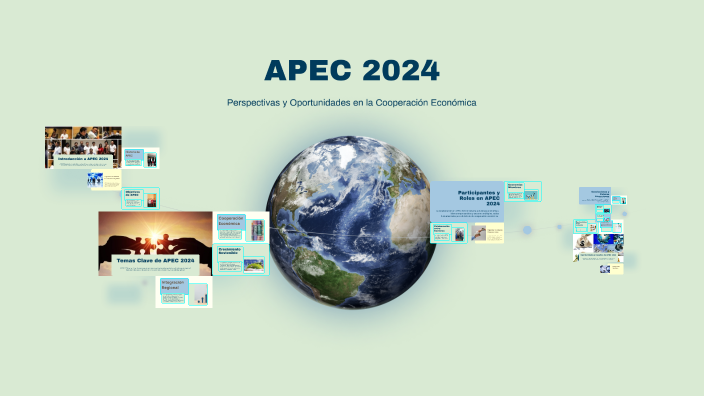 APEC 2024 by Walter Pilcopaucar on Prezi