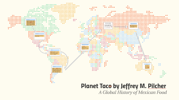 Planet Taco by wes lorrens on Prezi