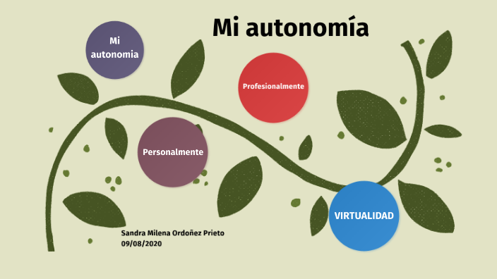 Mi autonomía by Sandra Ordoñez on Prezi
