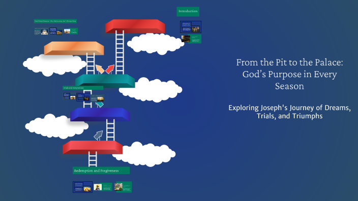 From the Pit to the Palace: God’s Purpose in Every Season by Joel Busa ...