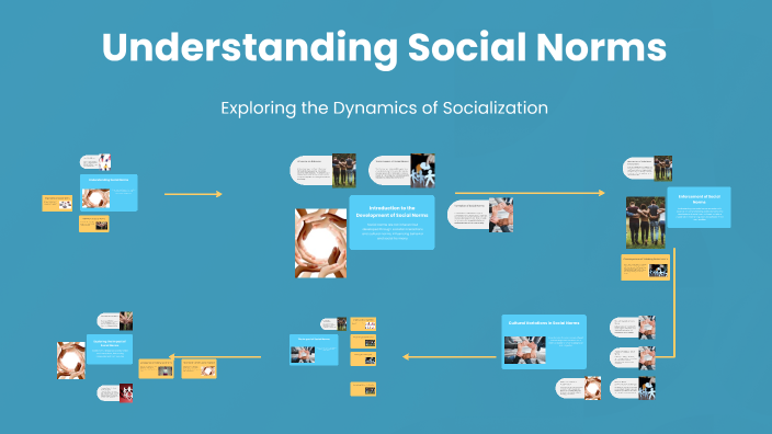 Understanding Social Norms by nanayakkara liyanage on Prezi