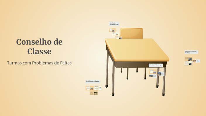 Conselho de Classe by Maria olga Almeida on Prezi
