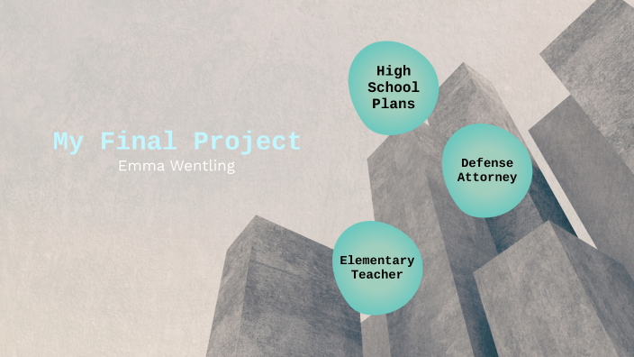 LRP Final Project by Emma Wentling on Prezi