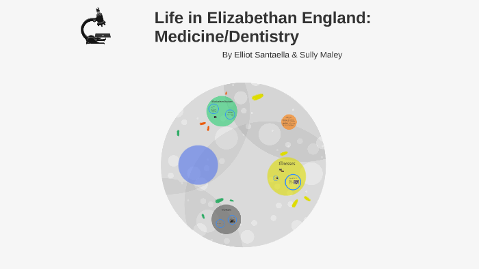 Life in Elizabethan England: Medicine/Dentistry by Joseph Nolan