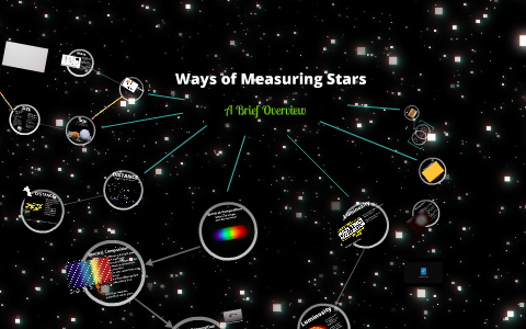 Classifying and Measuring Stars by Xuelin Fu on Prezi