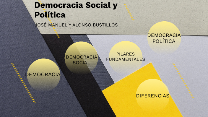 Democracia Social y Política by Jose Rodríguez on Prezi