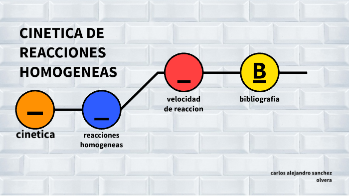 cinetica de reacciones homogeneas by Carlos Sanchez on Prezi