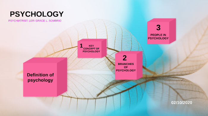 Leri Grace by Leri Grace Sombrio on Prezi