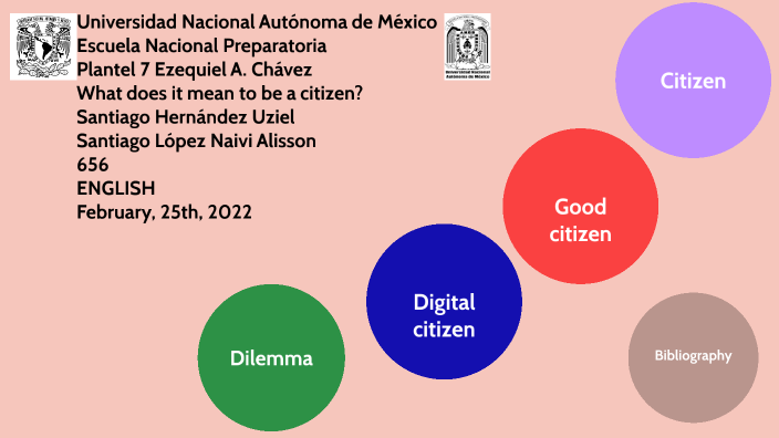 What does it mean to be a citizen? by Santiago Hernández Uziel on Prezi